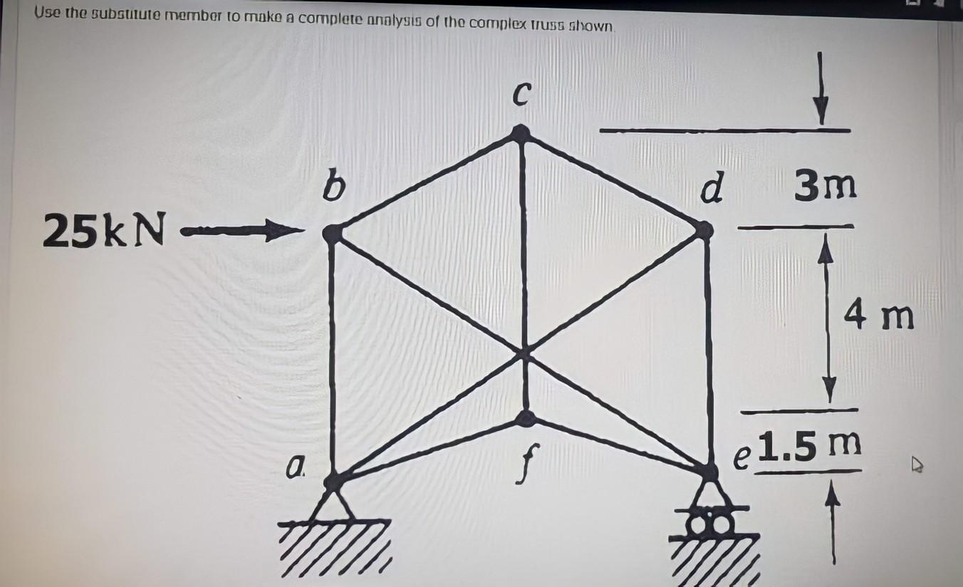 Use the substitute member to make a complete analysis | Chegg.com