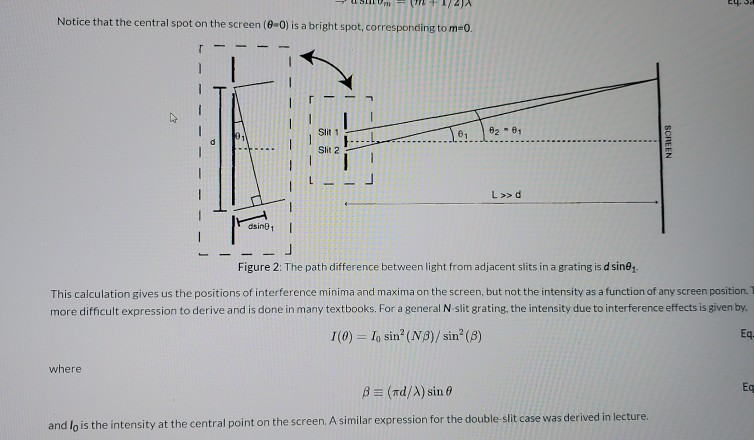 Solved 2. The formula for the intensity due to interference | Chegg.com