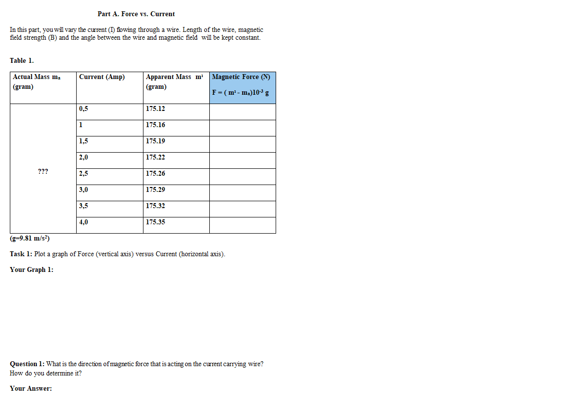Part A. Force vs. Current In this part, you will vary | Chegg.com