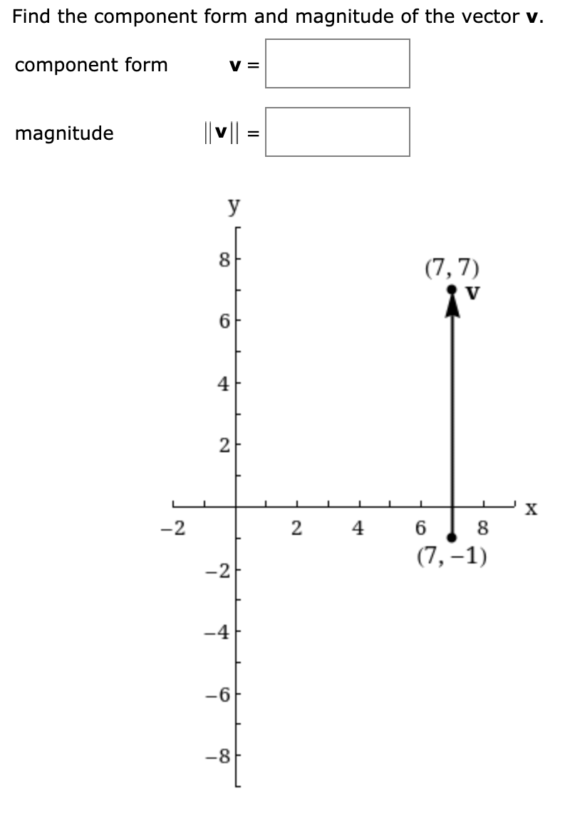 Solved Find the component form and magnitude of the vector | Chegg.com