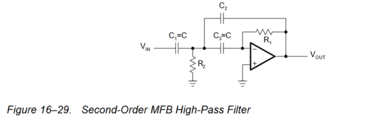 Solved Figure 16-29. ﻿Second-Order MFB High-Pass Filterfind | Chegg.com