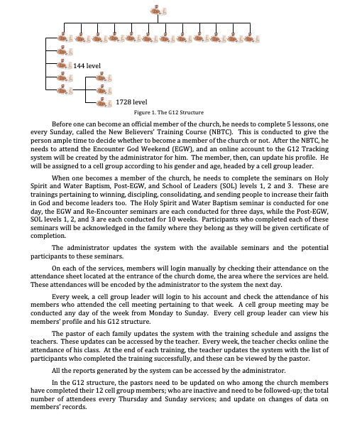 Solved Project Context: The G12 (Government of 12) Tracking | Chegg.com