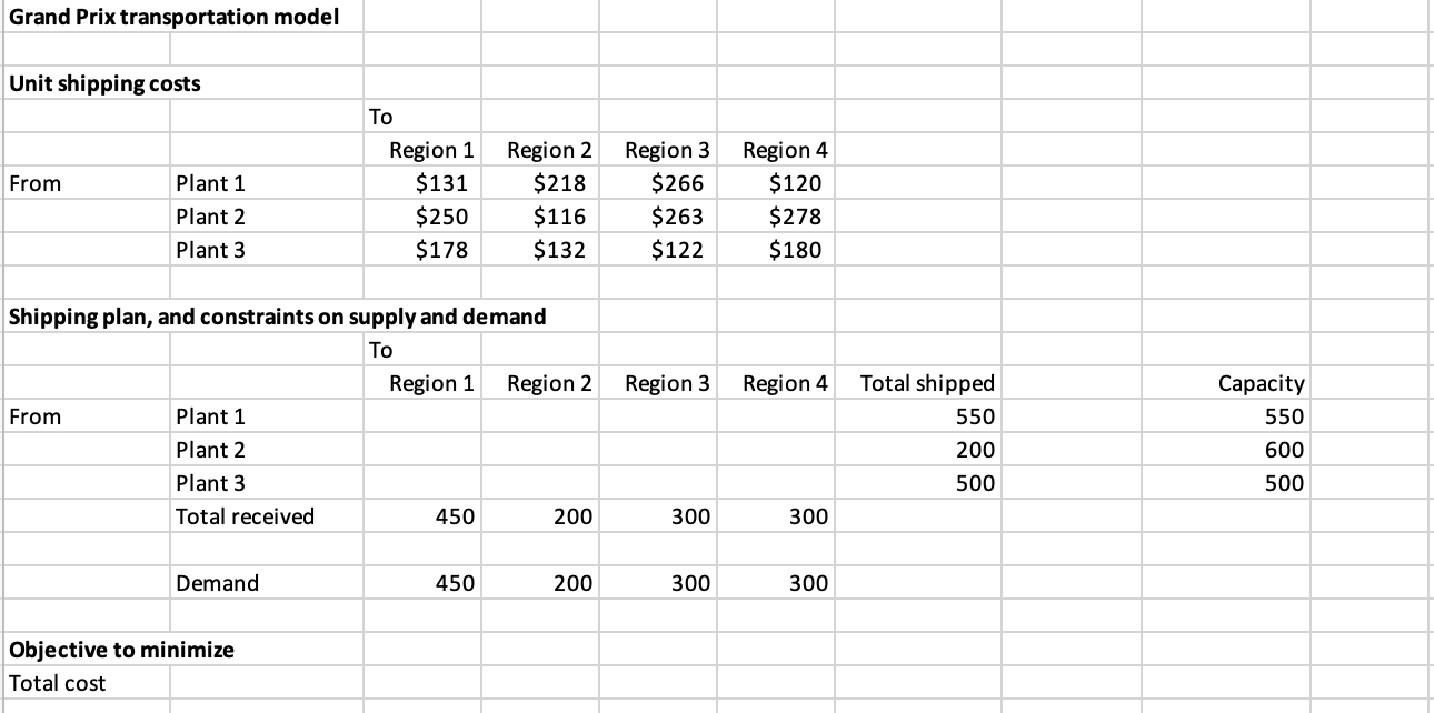 Solved PLEASE PROVIDE STEP BY STEP INSTRUCTIONS PLEASE! In | Chegg.com