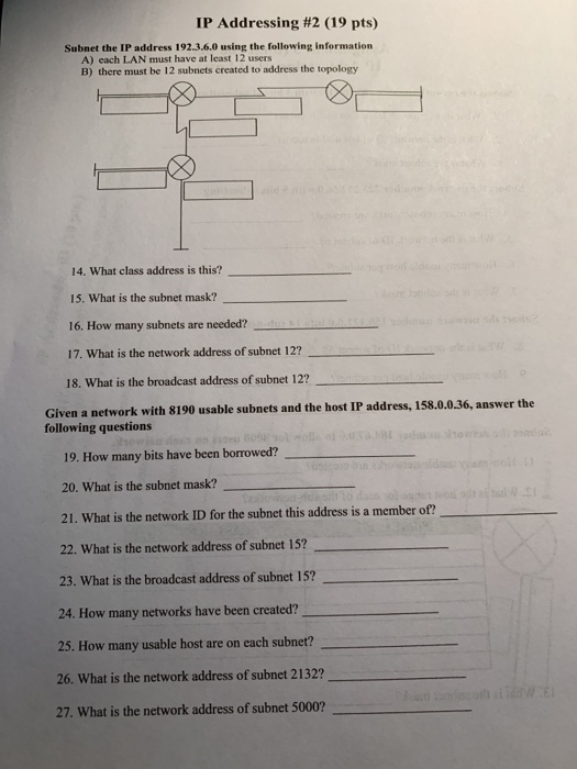 Solved Assignment 3 (total 100 pts) IP Addressing #1 (14 | Chegg.com