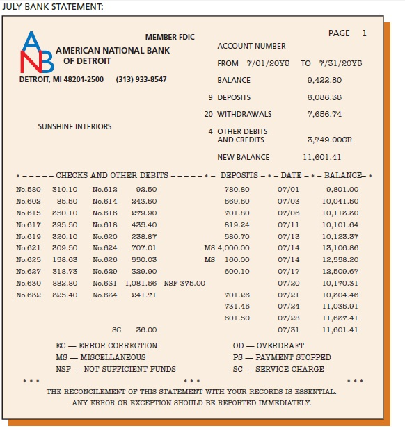 Solved JULY BANK STATEMENT: PAGE 1 MEMBER FDIC ACCOUNT | Chegg.com
