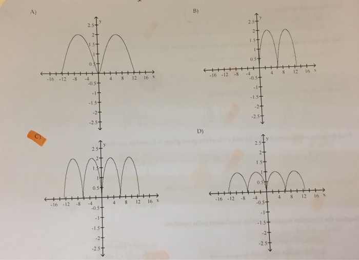 Solved Graph the pair of parametric equations with the aid | Chegg.com