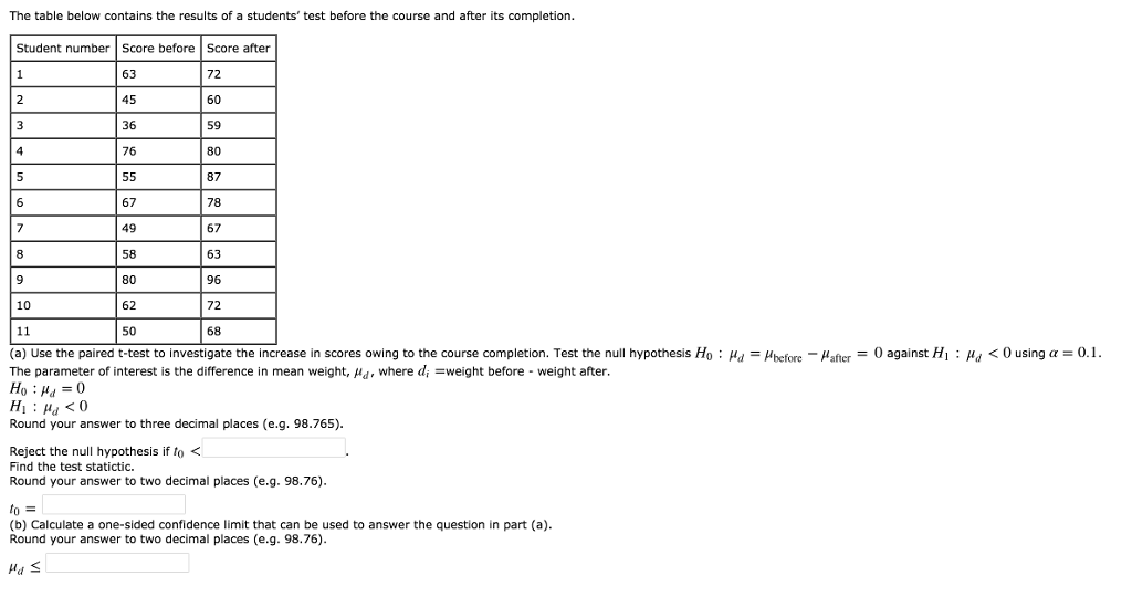 Solved The table below contains the results of a students' | Chegg.com