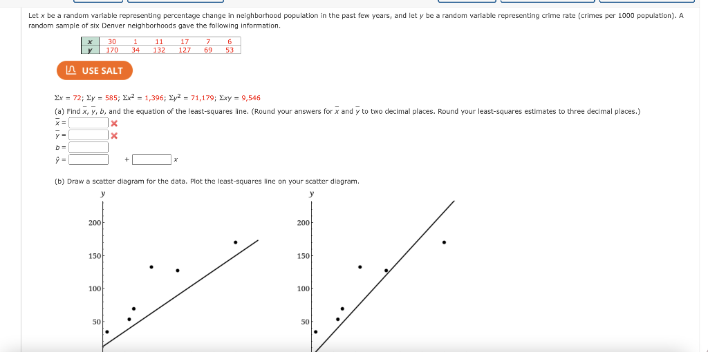 Solved Let x be a random variable representing percentage | Chegg.com