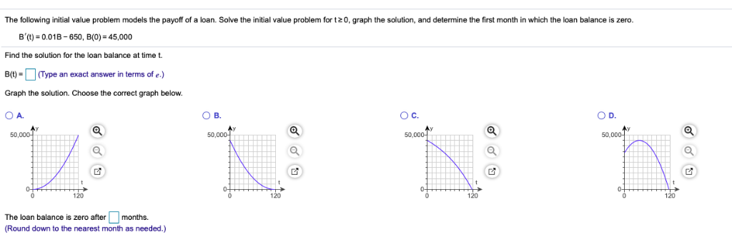 Solved The following initial value problem models the payoff | Chegg.com