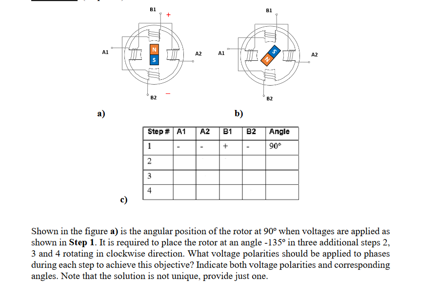Solved B1 B1 + A1 A2 A1 A2 BZ B2 a) b) Step # A1 A2 B1 B2 | Chegg.com