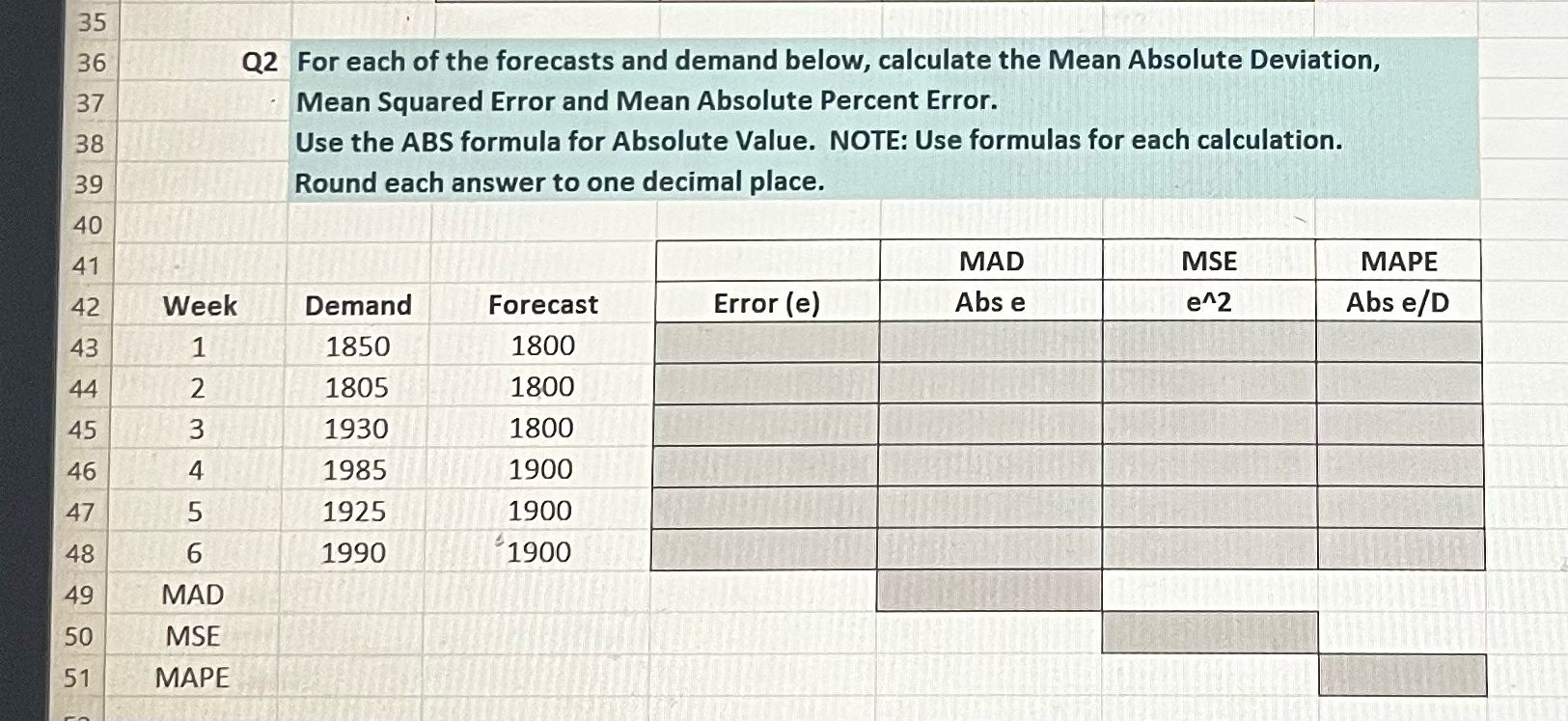 Solved For each of the forecasts and demand below, calculate | Chegg.com