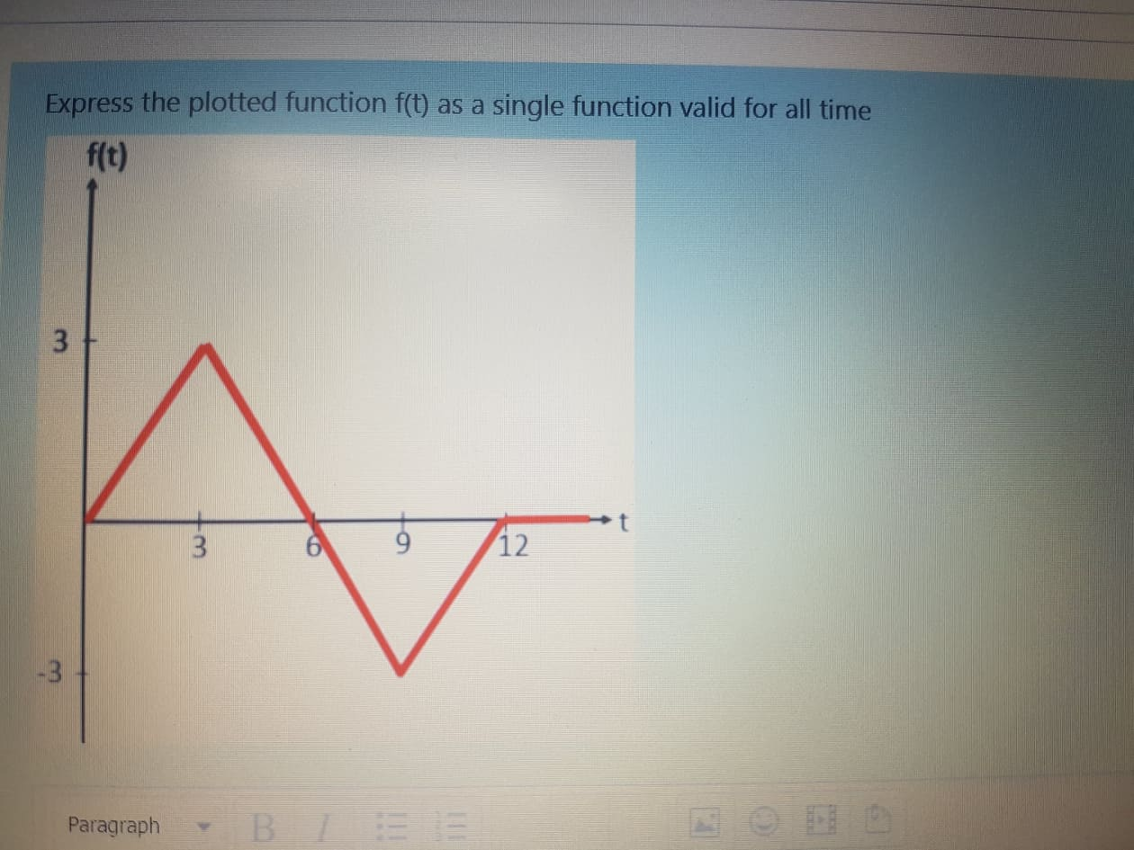 Solved Express the plotted function f(t) as a single | Chegg.com