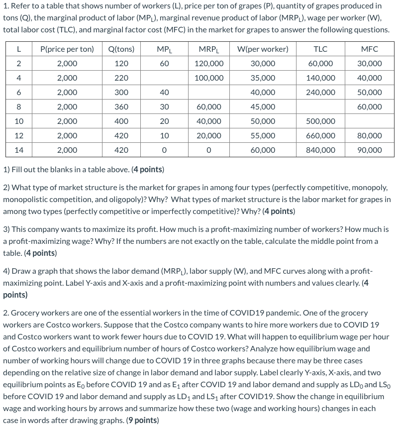 Solved 1. Refer to a table that shows number of workers (L), | Chegg.com