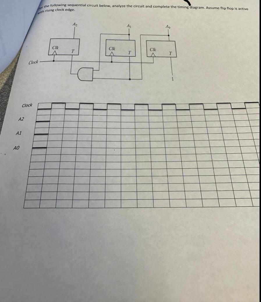 Solved for the following sequential circuit below, analyze | Chegg.com