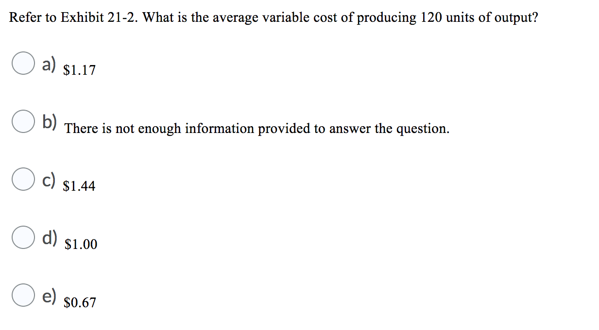 Solved Exhibit 21-2 (1) (2) (3) (4) (5) Variable Input Total | Chegg.com