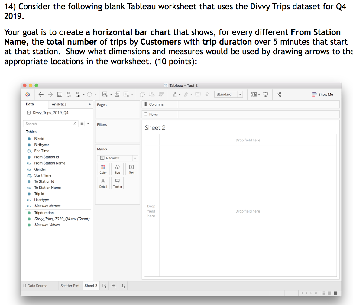 14) Consider the following blank Tableau worksheet | Chegg.com
