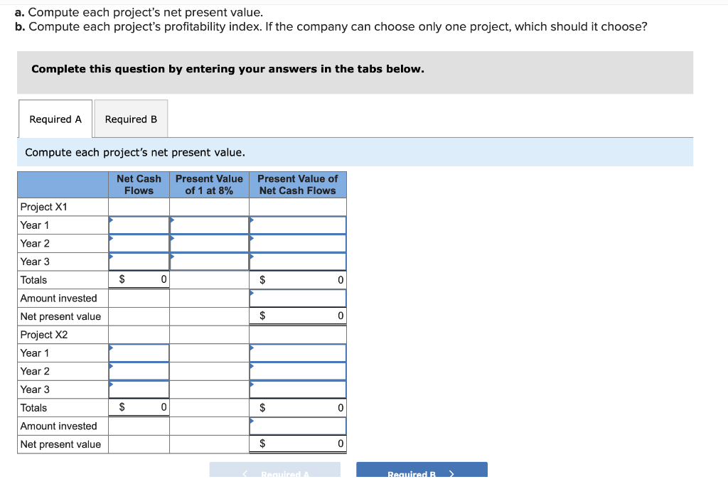 Solved Exercise 24-12 Net present value, profitability index | Chegg.com