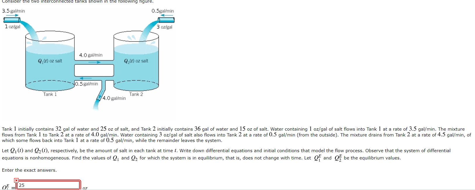 Solved Consider the two interconnected tanks shown in the | Chegg.com