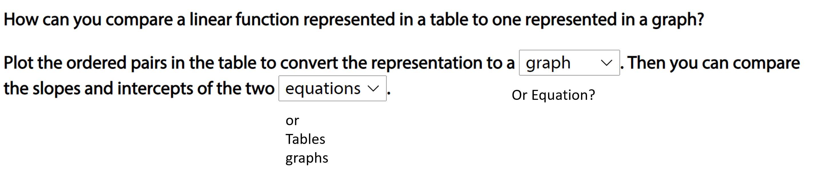 Solved How can you compare a linear function represented in | Chegg.com