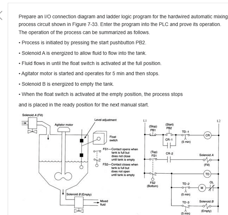 Solved Prepare an I/O connection diagram and ladder logic | Chegg.com
