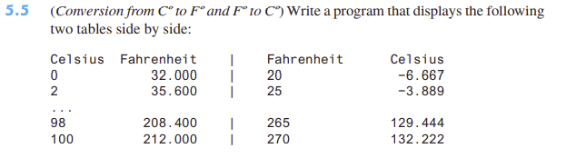 Solved Sections 5.2-5.7 *5.1 (Pass or fail) Write a program | Chegg.com