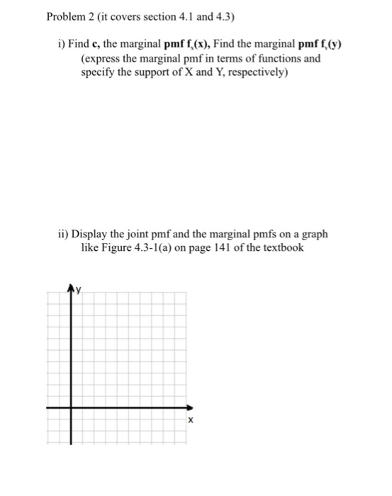 Solved ii) Find the conditional probability mass function of | Chegg.com