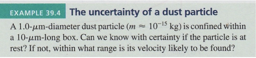 The uncertainty of a dust particle A 1.0- m-diameter | Chegg.com