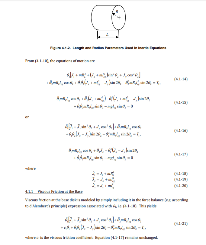 Dynamic Diagram of the inverted pendulum with | Chegg.com