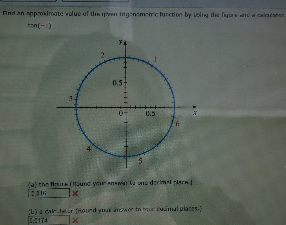 Solved Find An Approximate Value Of The Given Trigonometric