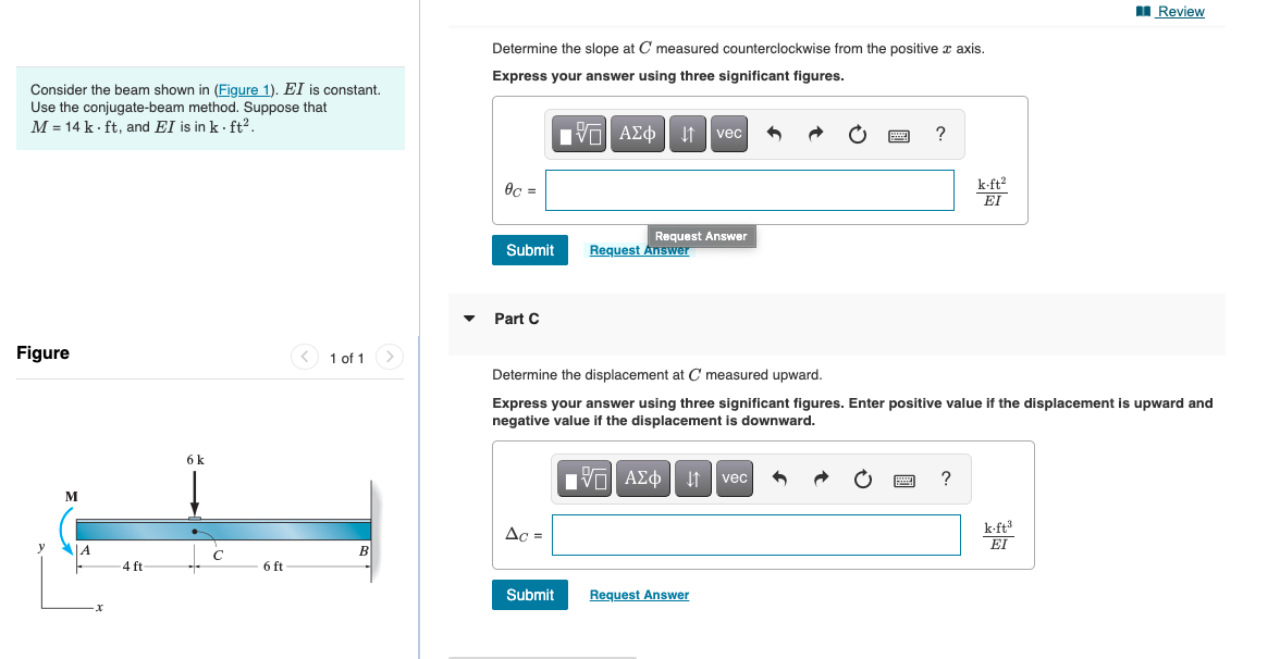 Solved Determine the slope at C measured counterclockwise | Chegg.com