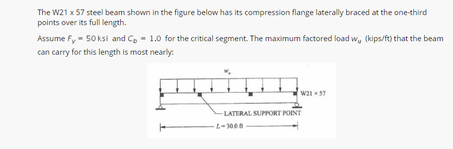 Solved The W21 x 57 steel beam shown in the figure below has | Chegg.com