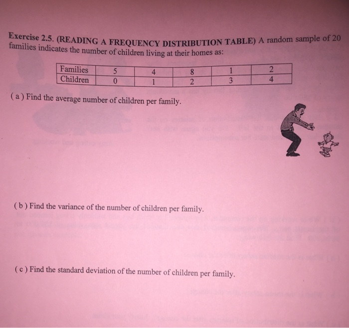 Solved Exercise 2.5. (READING A FREQUENCY DISTRIBUTION | Chegg.com