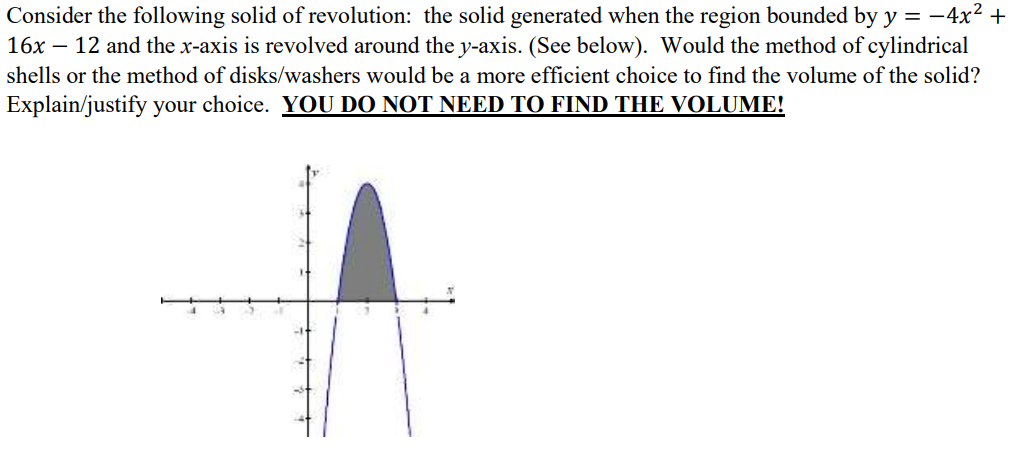 Solved Consider the following solid of revolution: the solid | Chegg.com