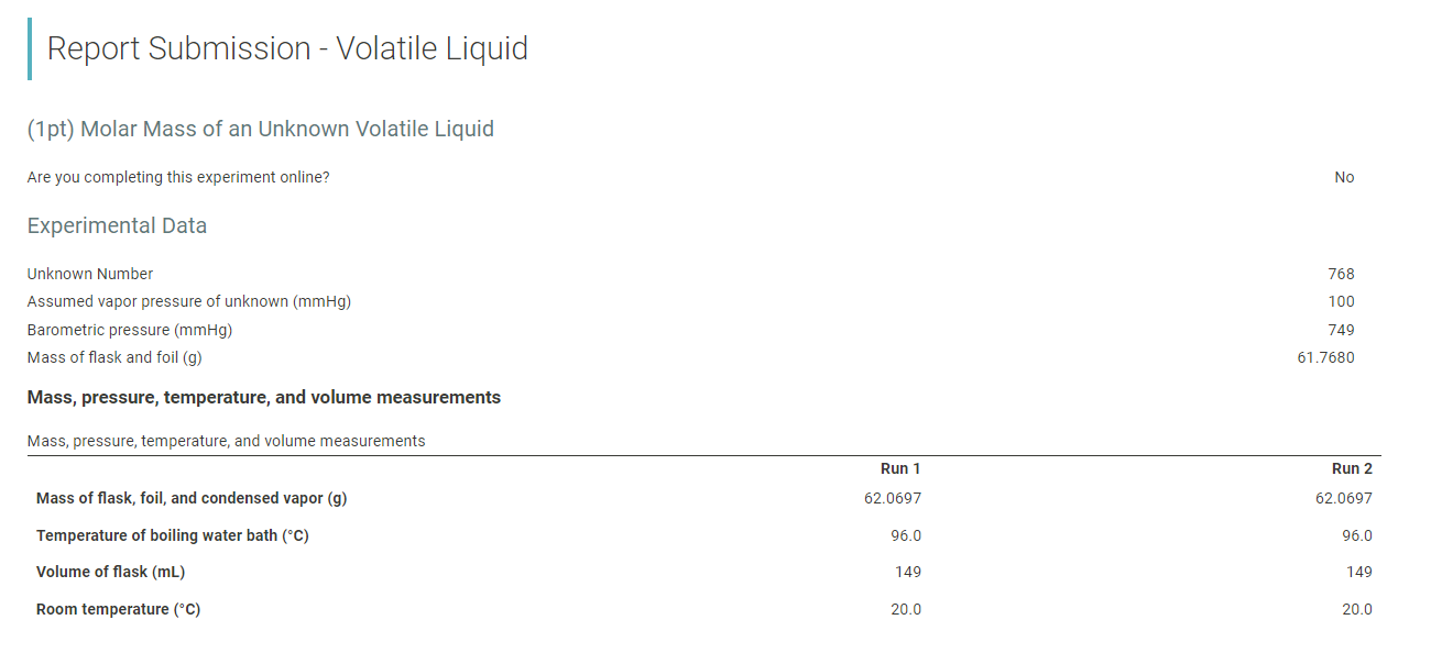 Solved Report Submission - Volatile Liquid (1pt) Molar Mass | Chegg.com