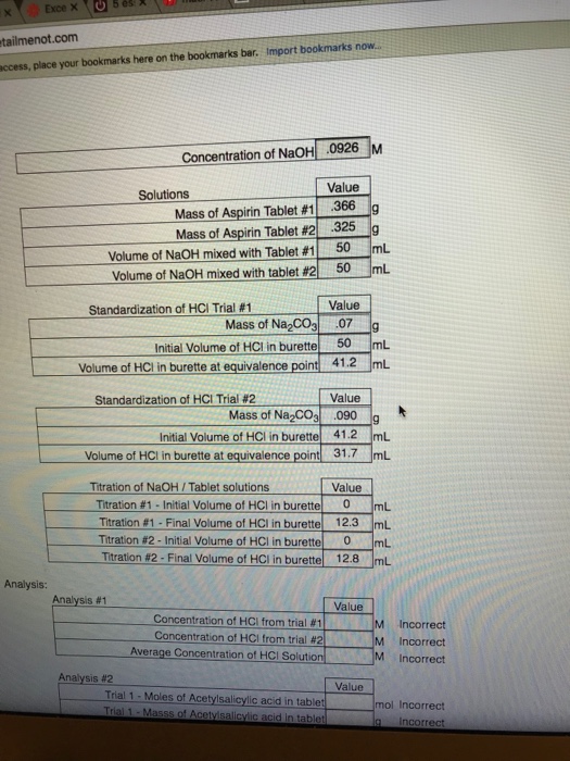 Solved 1. Determine the concentration of the HCl solution | Chegg.com