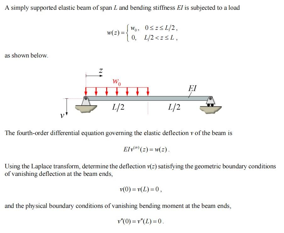 A simply supported elastic beam of span L and bending | Chegg.com