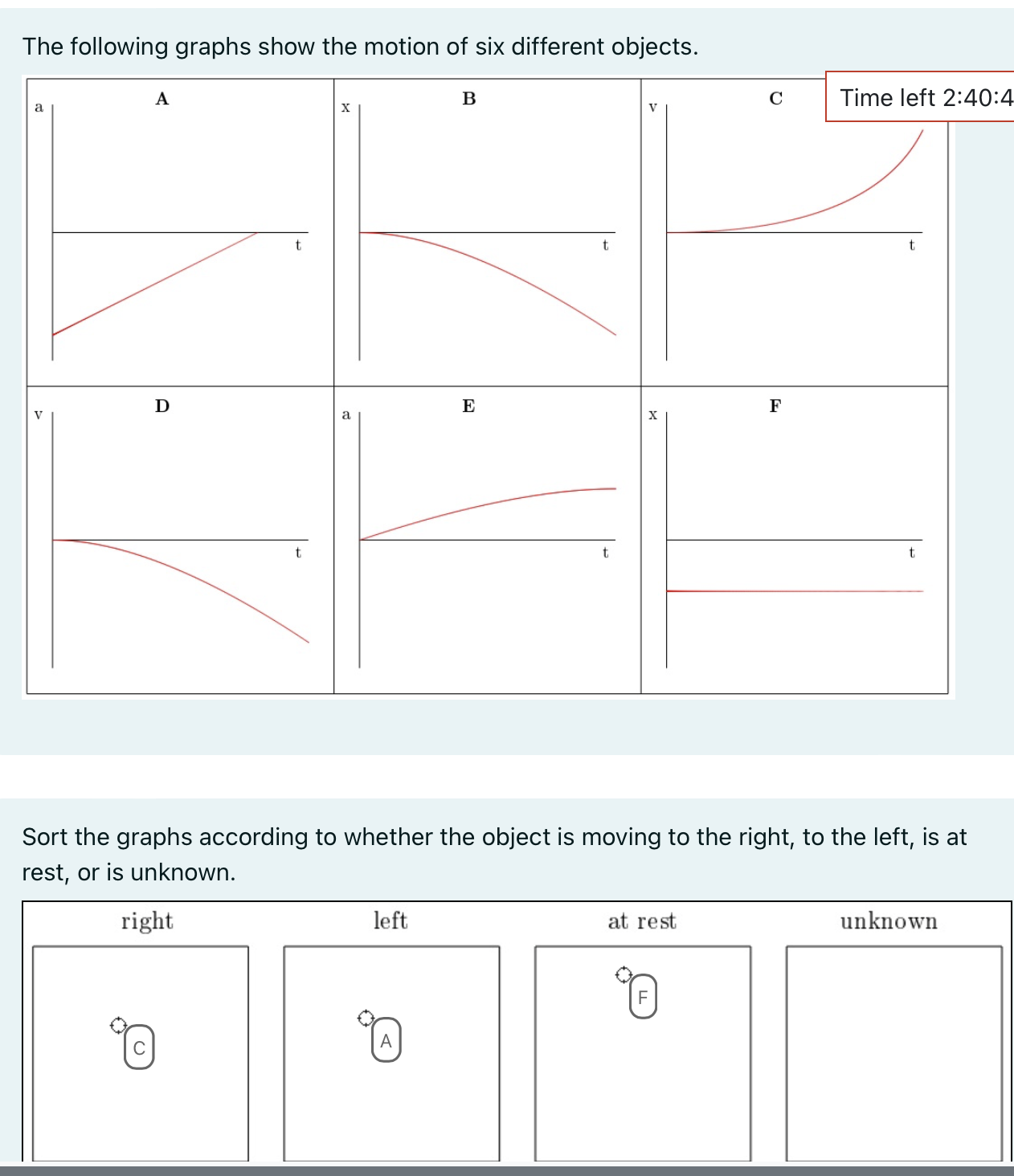 Solved The following graphs show the motion of six different | Chegg.com