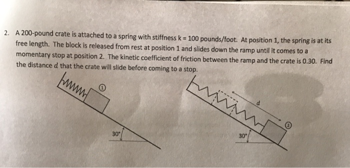 Solved A 200 pound crate is attached to a spring with | Chegg.com