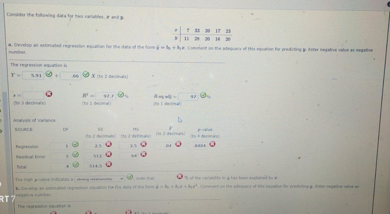 Solved Consider the following data for two variables, x and | Chegg.com