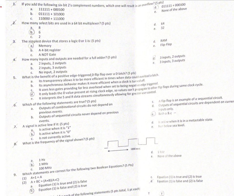 Solved If you add the following six-bit 2's complement | Chegg.com