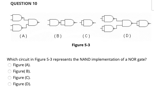 Solved QUESTION 9 When the inverted output of one gate is | Chegg.com