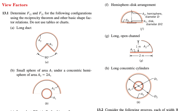 Solved (1) Hemisphere-disk arrangement View Factors 13.1 | Chegg.com