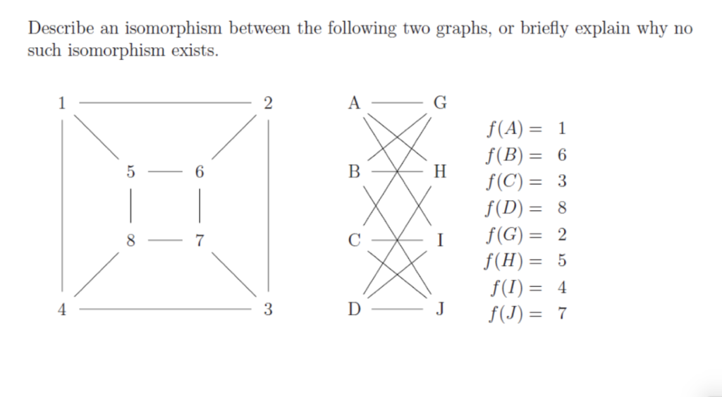 Solved 5. Describe the isomorphism between the following two | Chegg.com