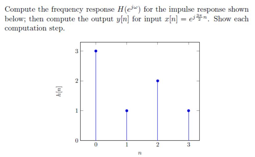 Solved Compute the frequency response H(ejw) for the impulse | Chegg.com