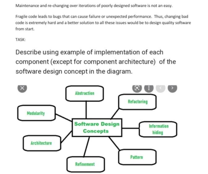 Solved Maintenance and re-changing over iterations of poorly | Chegg.com