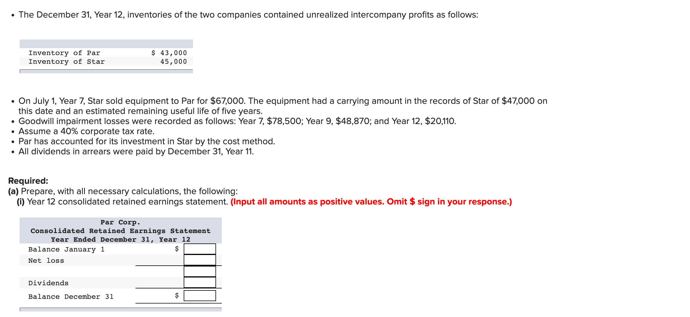 Solved Financial statements of Par Corp. and its subsidiary | Chegg.com