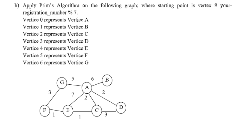Solved b) Apply Prim's Algorithm on the following graph; | Chegg.com