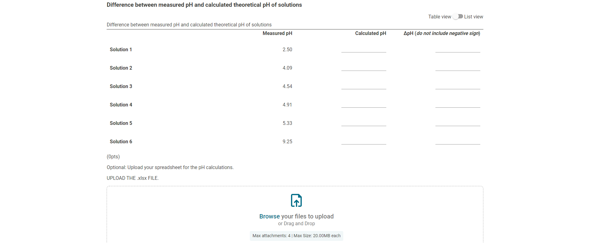 Solved Data And Report Submission - Buffer Solutions (1pt) | Chegg.com