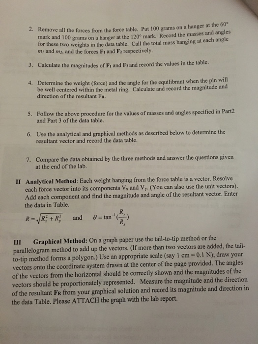 Solved Addition Of Vectors Force Table Introduction In