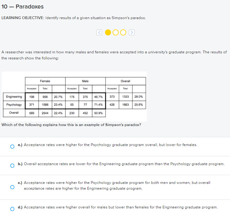 Solved 10 — Paradoxes LEARNING OBJECTIVE: Identify results | Chegg.com